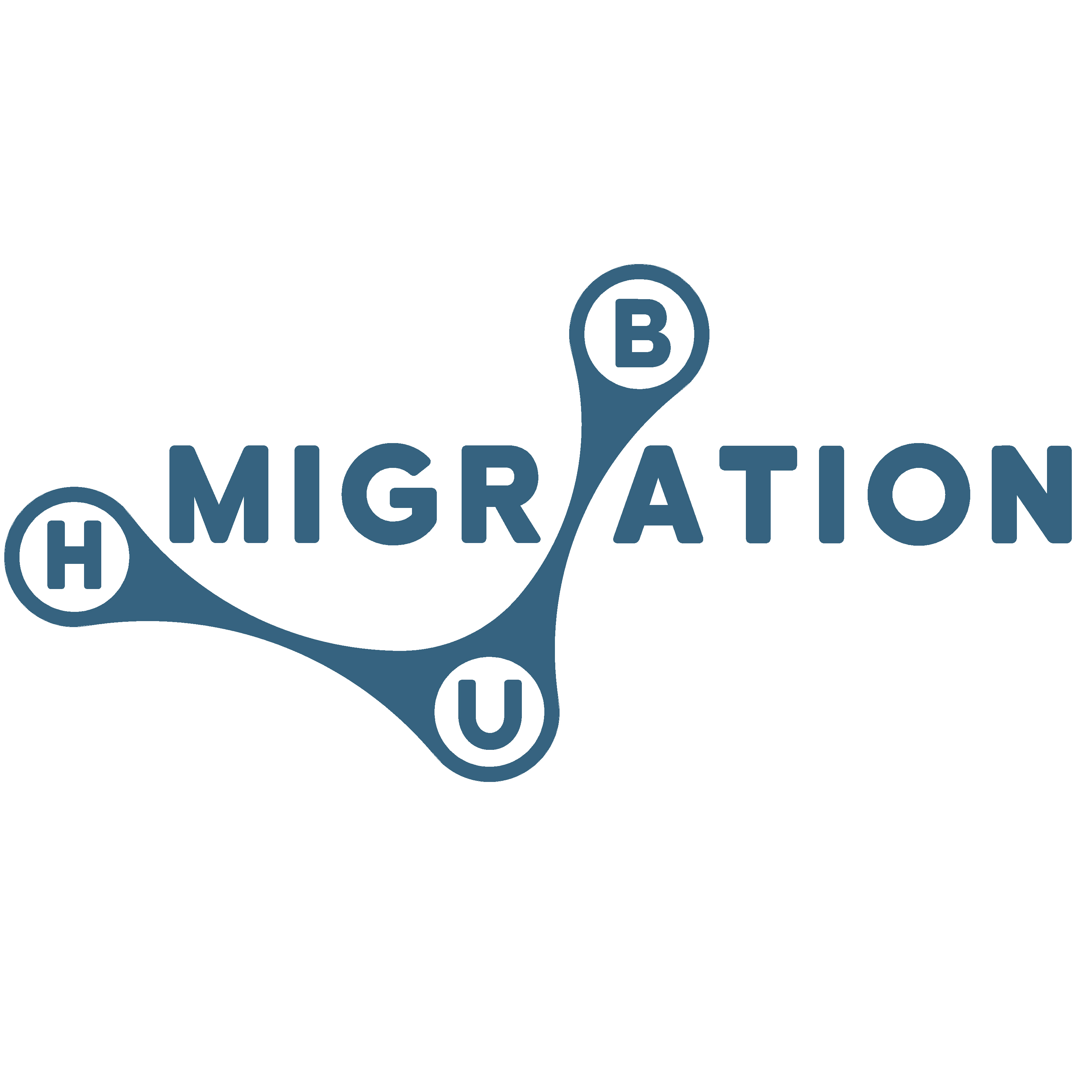 - Migration Hub Network